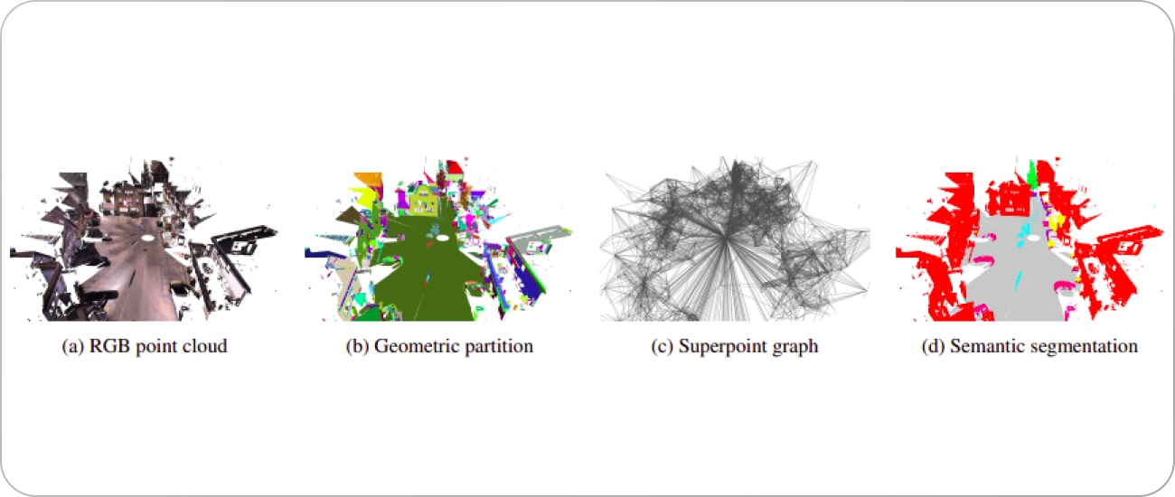 A Beginner’s Guide to Graph Neural Networks